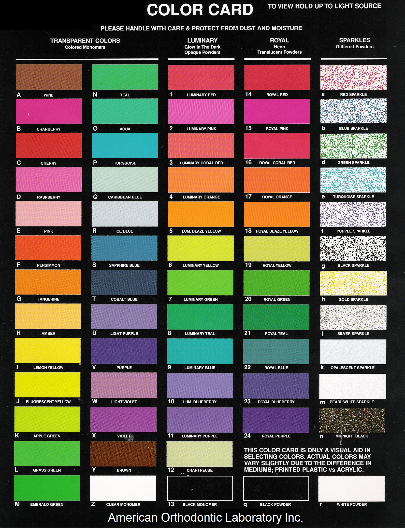 Customization – AmericanOrtho